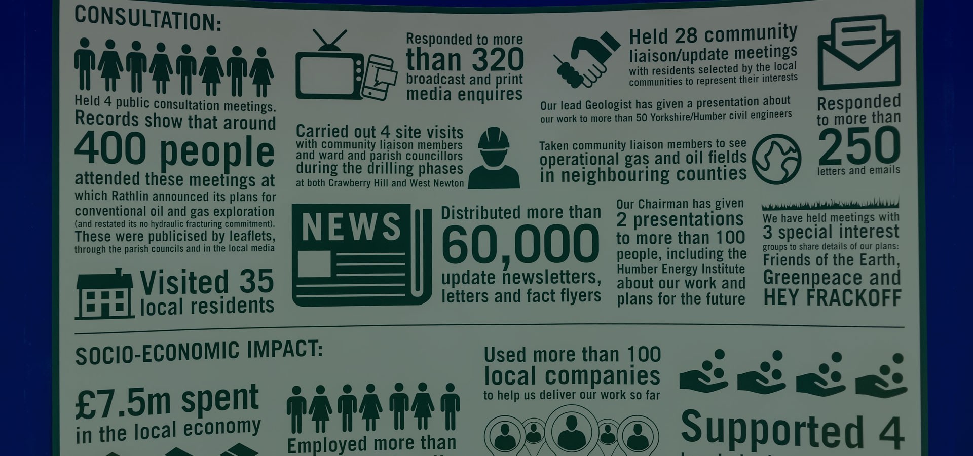 Rathlin Energy (UK) Limited
